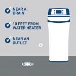 Making room for your water softener | HomeWater 101